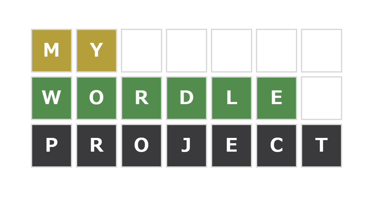 My Wordle Project | Kakutory